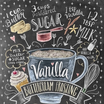 Hand Lettering for Kawaii Drawings (Part 1)