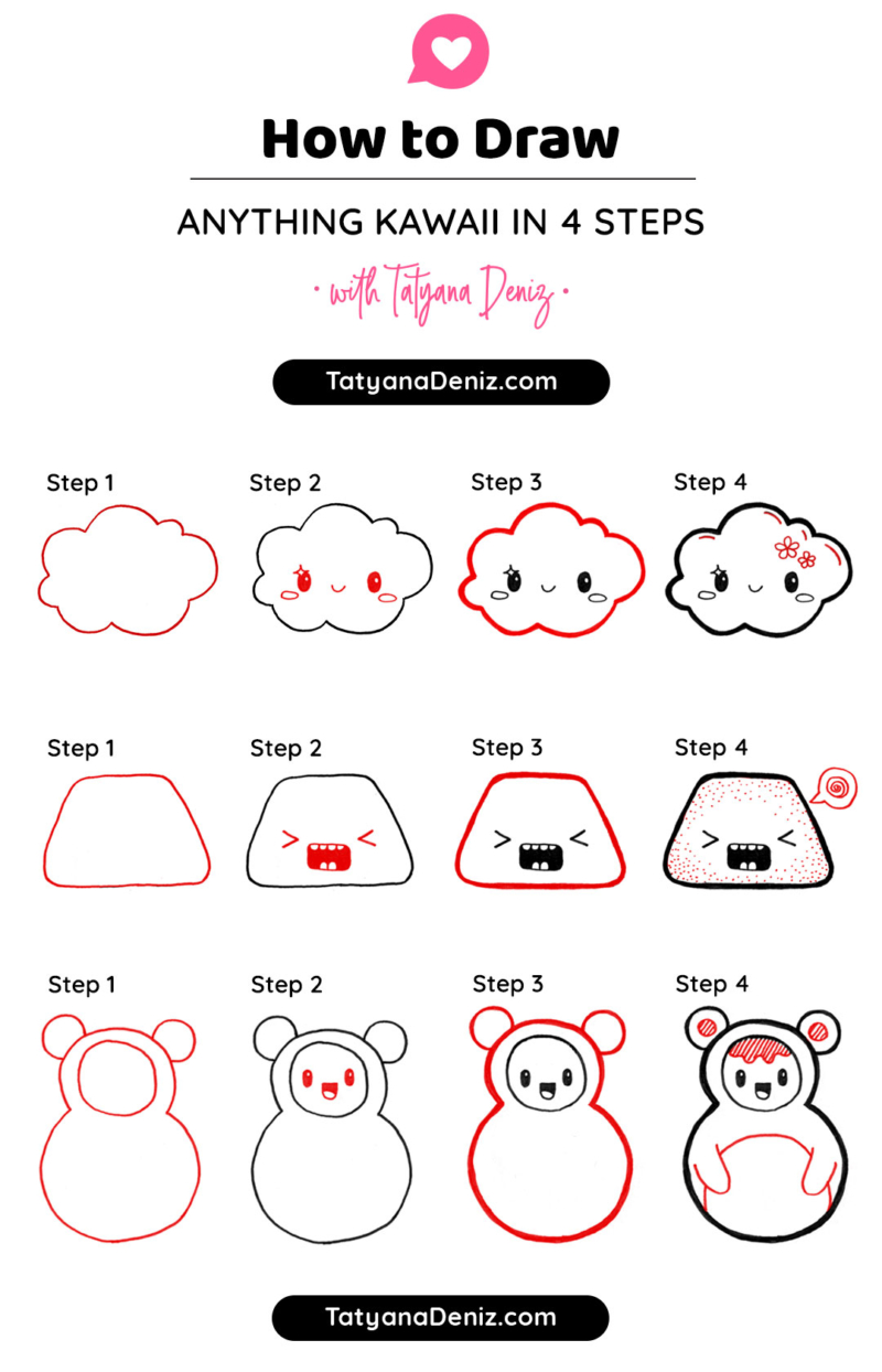 Kawaii Body Shapes and Character Design