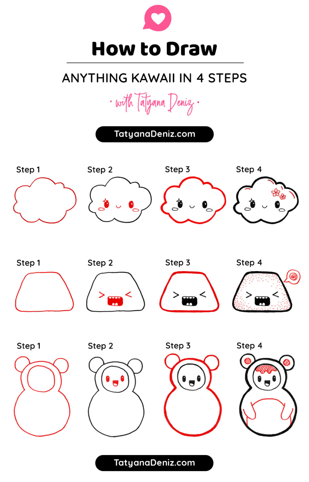 Kawaii Body Shapes and Character Design