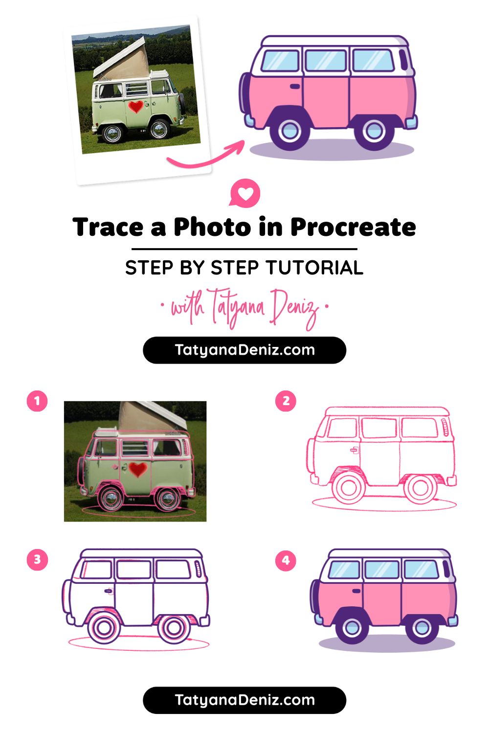 How to Trace a Photo in Procreate and Vector Style Line Drawing